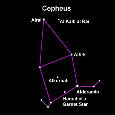 Soyuz TMA-13M mission patch - collectSPACE: Messages